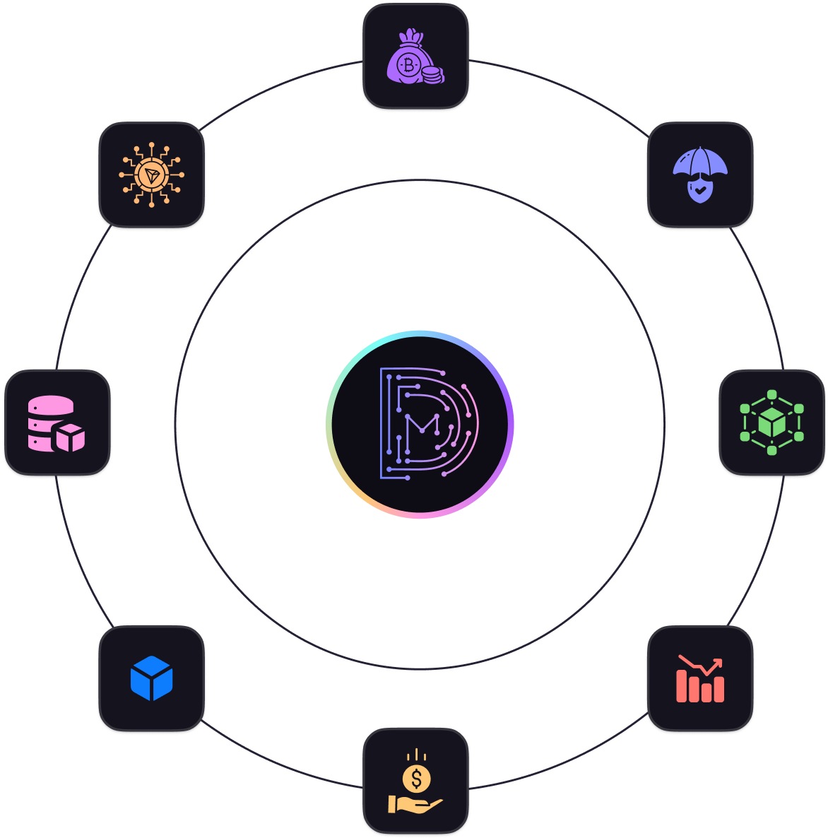 #1 Intent-Driven DeFi Platform for Multi-Chain Asset Empowerment ...
